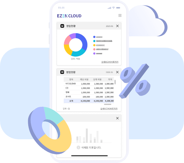 이젠클라우드(EZEN Cloud)