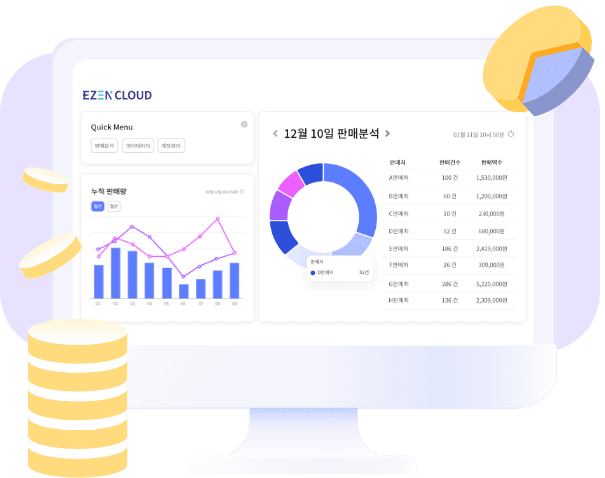 이젠클라우드(EZEN Cloud)